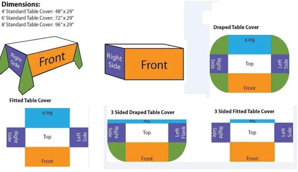 Beyond the Tabletop: How Custom Fitted Covers Elevate Any Event's Aesthetics - iPopupbanner